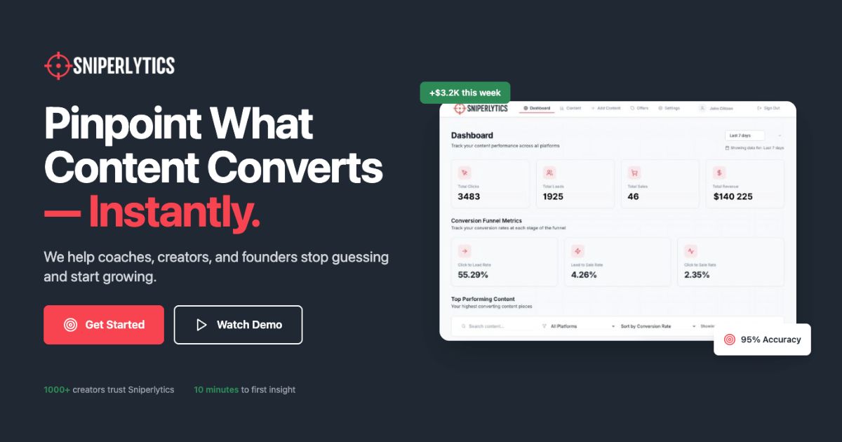 Sniperlytics - Stop Guessing. Start Hitting.